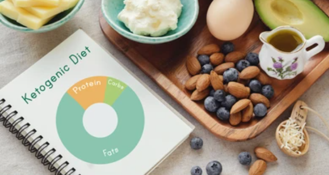 Free Keto Meal Plan for Picky Eaters